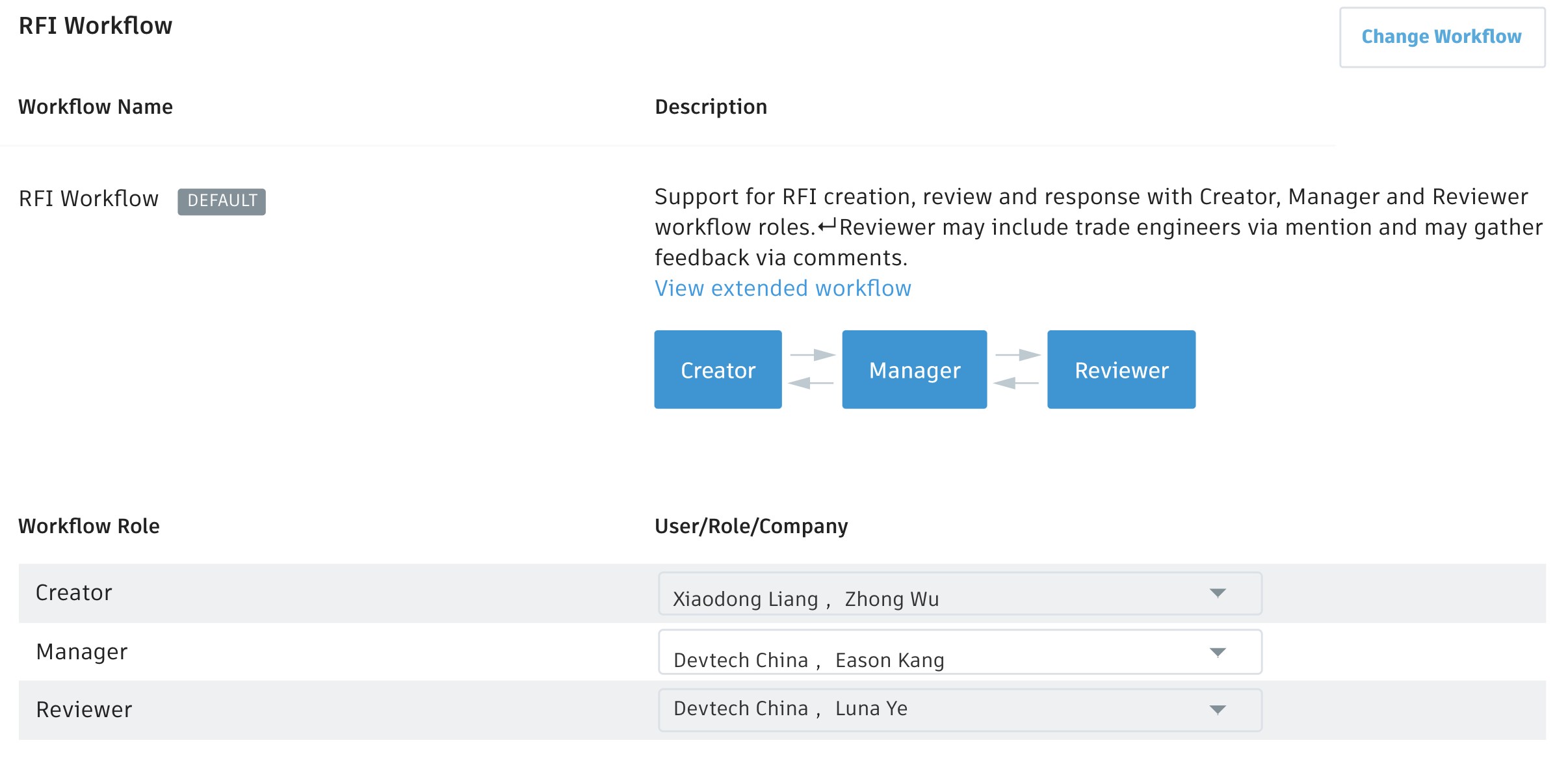 RFI Version2 API (beta) is released! | Autodesk Platform Services